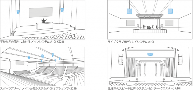 A10i Focus | ベステックオーディオ株式会社