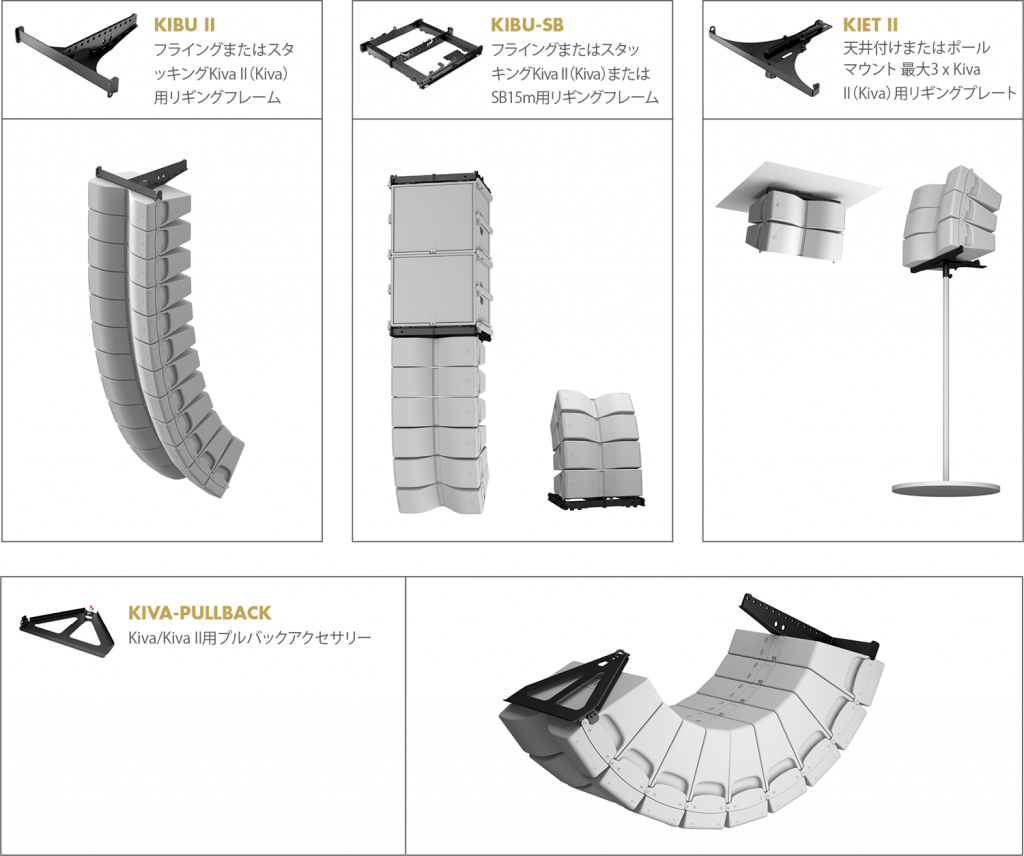 KIVA II | ベステックオーディオ株式会社