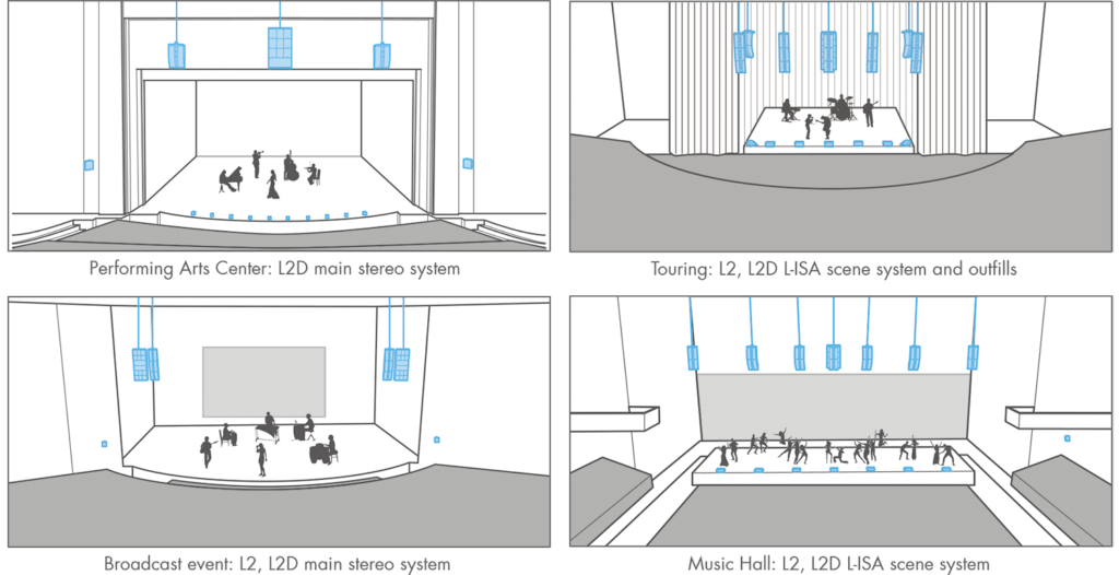 L2D | ベステックオーディオ株式会社